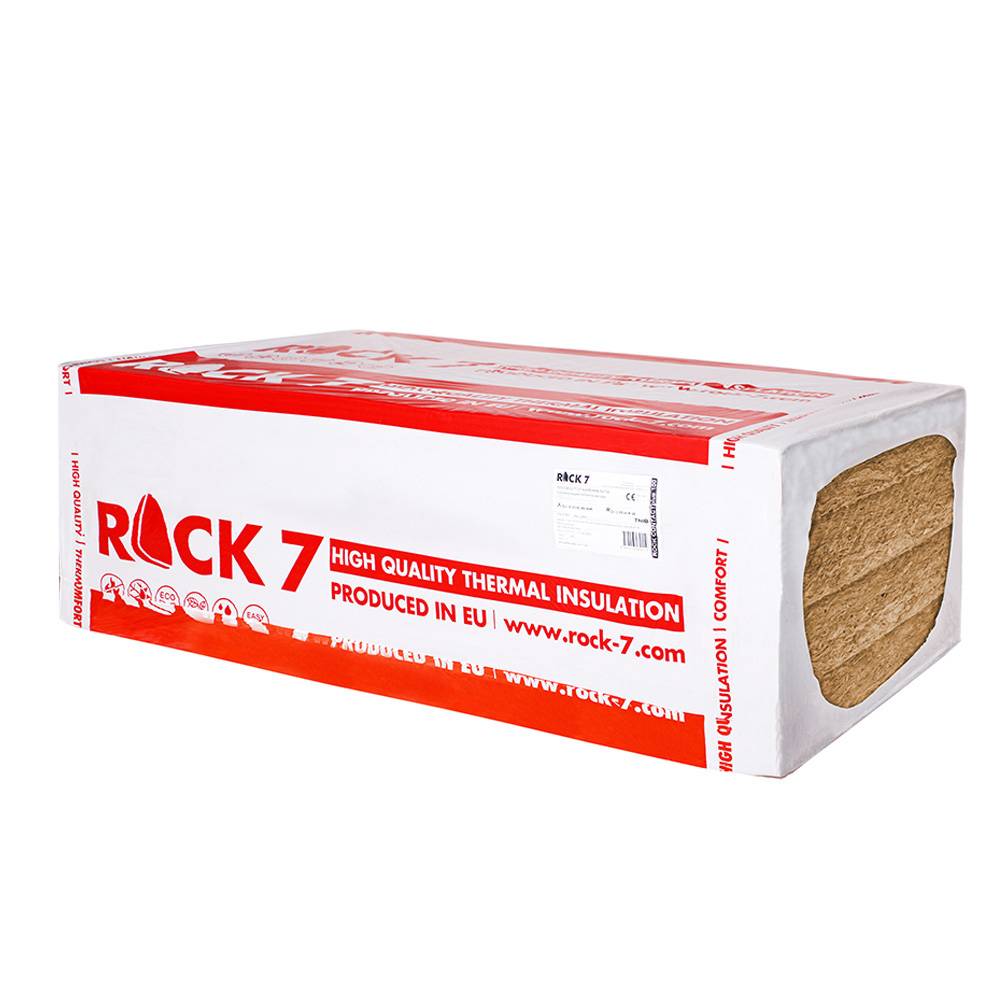 Вата Каменна FIBRAN | Каменна вата ROCK Vent - плочи ROCK-VENTx120 ...